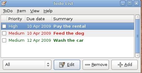5 Excellent ToDo List Apps For Linux That You Might Not Have Heard Of