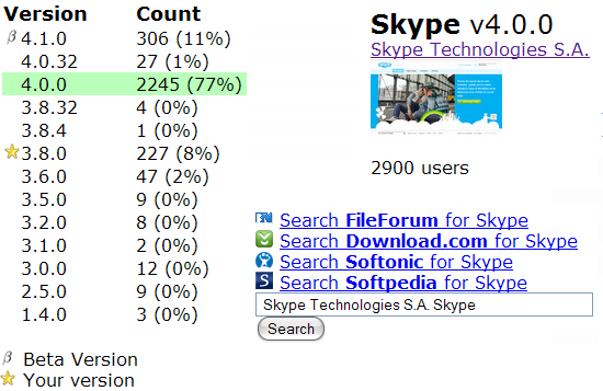 5 Quick Steps to Manage Software Updates with SUMo