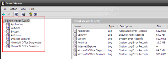 How To Solve Any Windows Problem with Event ID
