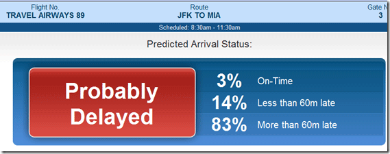 CellSea: Instant Video Editor and Converter Online