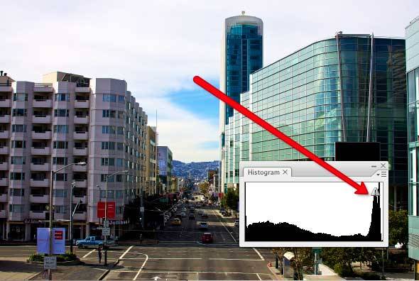 How To Read Your Camera's Histogram And Take Perfectly Balanced Images