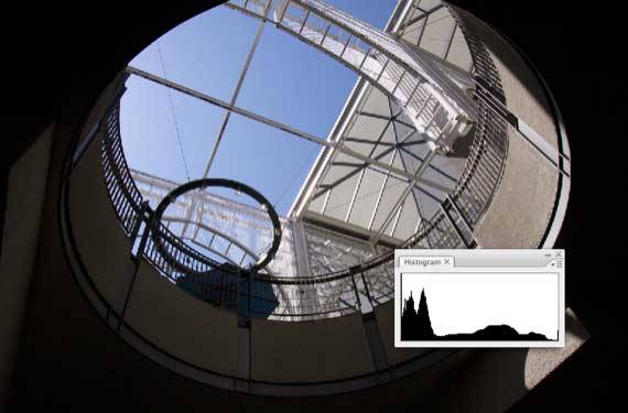How To Read Your Camera's Histogram And Take Perfectly Balanced Images
