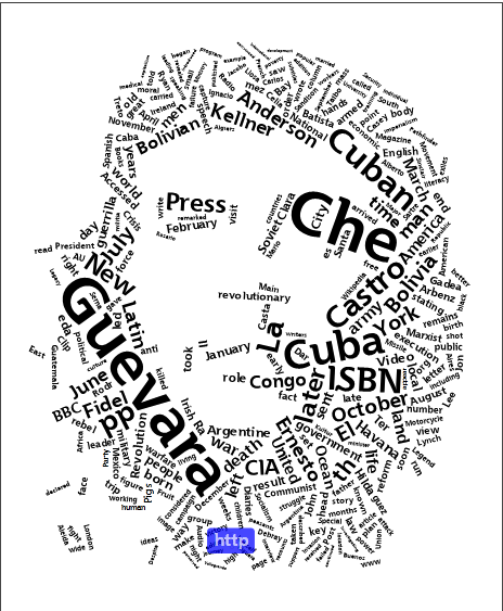 Tagxedo: Generate Stunning Tag Clouds Online