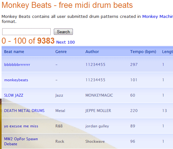 Monkey Machine: Free Online Drum Machine Anyone Can Use