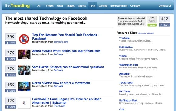 3 New Ways To Discover Most Popular Online Content