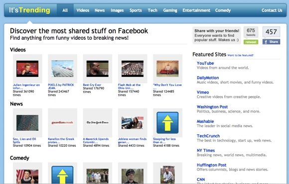 3 New Ways To Discover Most Popular Online Content