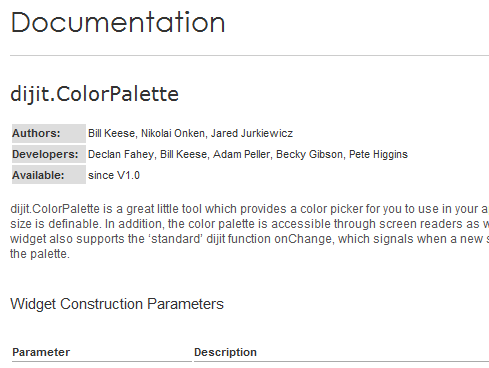 5 Extensive JavaScript Code Library Options For Developers