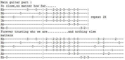 Power Tab Editor: Can Free Tablature Software Make You a Better Guitarist?