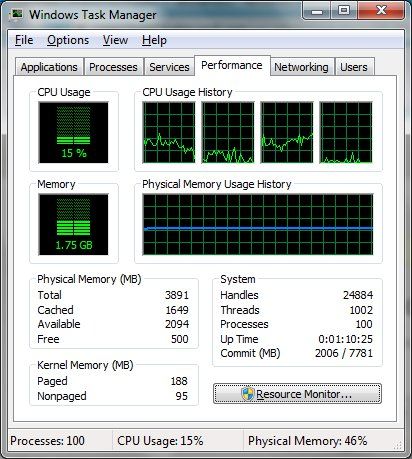 Taking A Closer Look At Windows Resource Monitor
