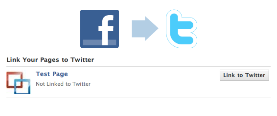10 Ways to Update Facebook & Twitter Simultaneously