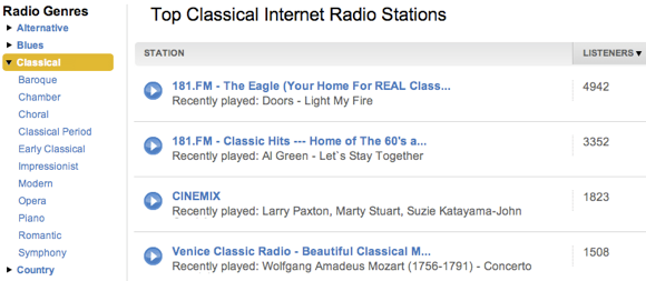 The Top 10 Sites To Listen To Classical Music