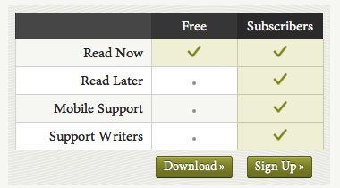 The New Readability Addon Converts Pages To Read-Friendly Format