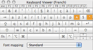 How To: Easy Keyboard Shortcuts For Accent Marks on Letters [Mac]