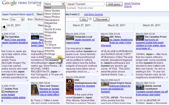 5 Interesting Historical Events Timelines That Show History As It Happened