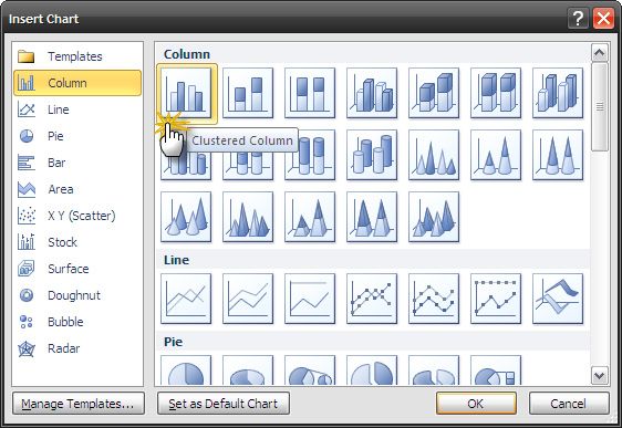 How To Create Attractive Professional Looking Charts Using The Chart ...