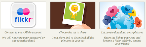 3 Awesome Tools to Download Flickr Photos & Sets