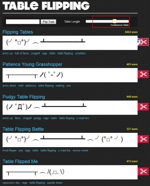 Make Your Plaintext Emoticons Snazzy Using Emojicons
