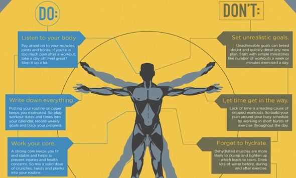 3 Really Inspiring Fitness Infographics, Plus Create One Of Your Own!