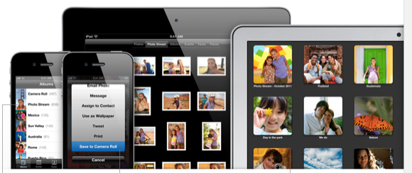 Tips To Help You Get More Done With Photo Stream [iOS & OS X]