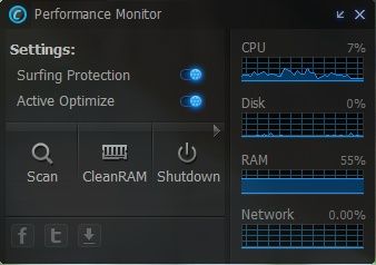Advanced SystemCare 6 Beta 2.0 - Your Very Own PC Doctor [Windows]