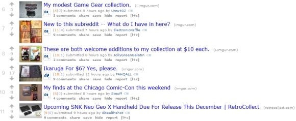 8 Interesting Subreddits I Found Using Reddit's "Random" Button