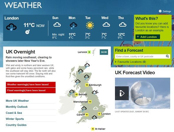 What Are The Best Weather Websites?