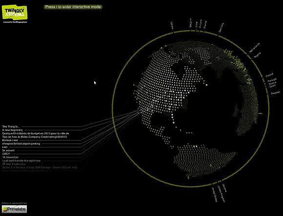 Make Windows Display Useful Information Even When You're Not Using It