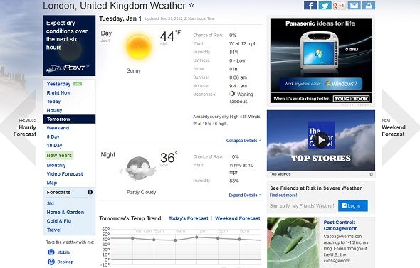 What Are The Best Weather Websites?