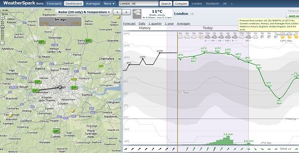 What Are The Best Weather Websites?