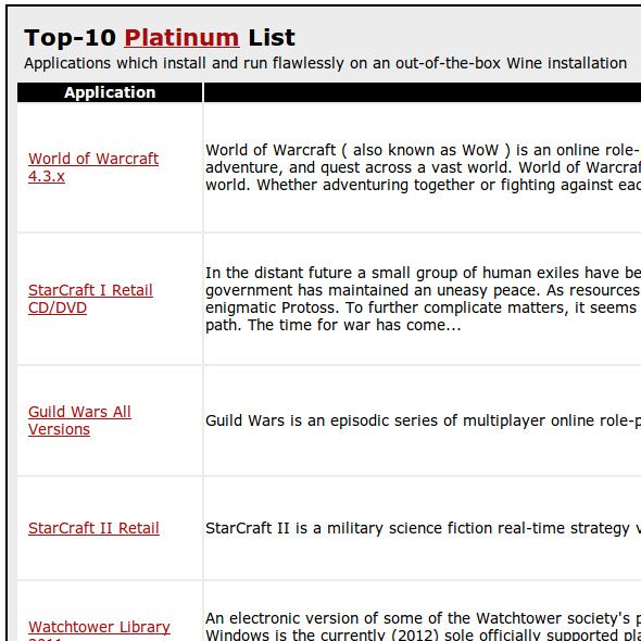 Using Wine to Play Games On Linux? Here's Why You Should Switch To ...