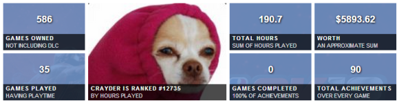 6 Useful Tools For Getting More Out Of Steam Games