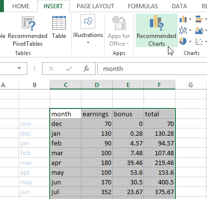 Microsoft Office 2013: The Unofficial Guide