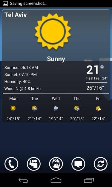 Bring Out The Fancy Side Of Your Droid With Android Fancy Widgets