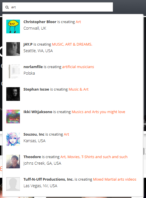 Support Your Favorite Online Artists And Get Exclusive Rewards On Patreon