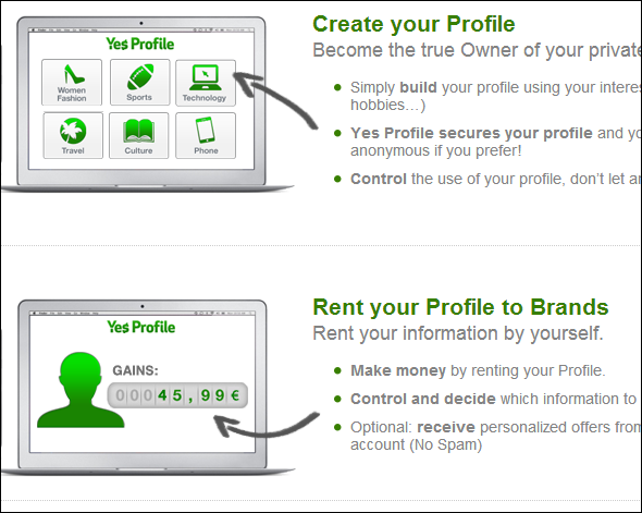 Facebook Makes Money Out of Your Data, Why Shouldn’t You?