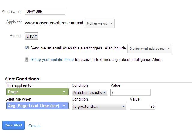 How Google Analytics Alerts Can Email Or Text You About Site Problems