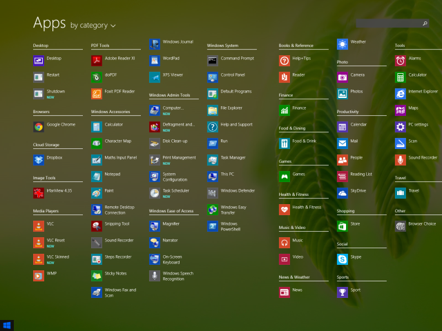 How To Build A Desktop Start Menu Replacement In Windows 8.1