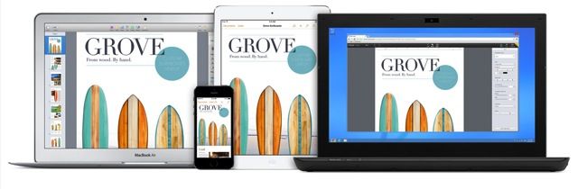 The Beginner's Guide To Going Paperless With A Mac, iPad and iPhone