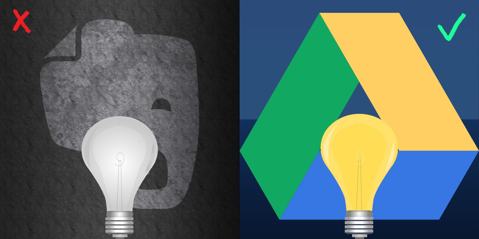 How To Use Google Drive To Capture Your Great Ideas & Never Lose Them