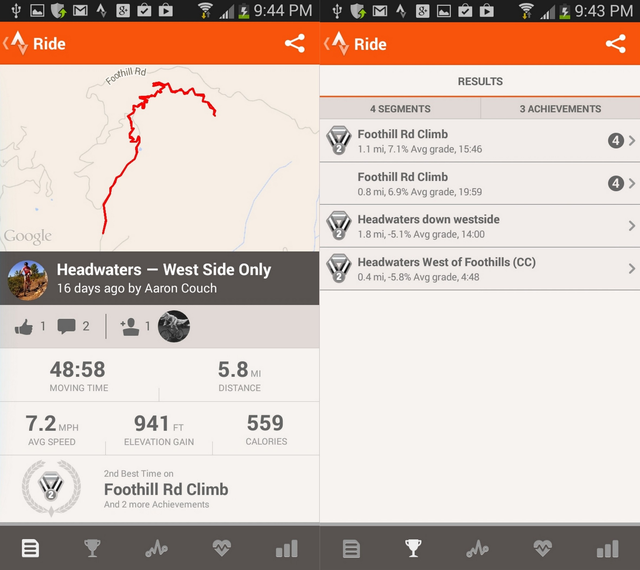 Track, Compete, Socialize, Explore With Strava Running & Cycling For ...