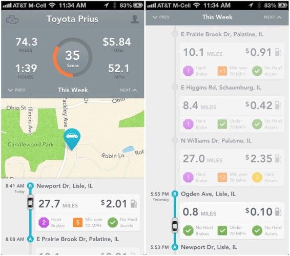 5 Apps to Improve Your Daily Commute