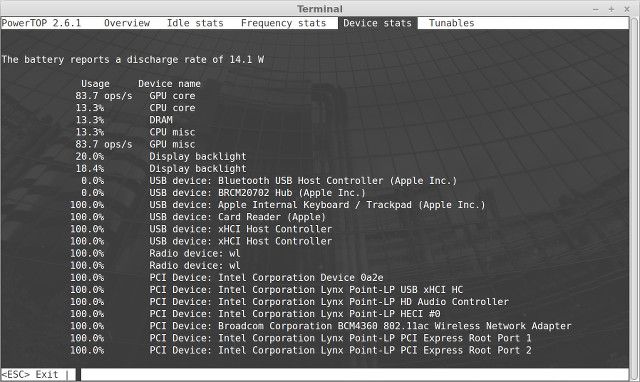 PowerTOP Will Maximize Your Linux Laptop's Battery Life