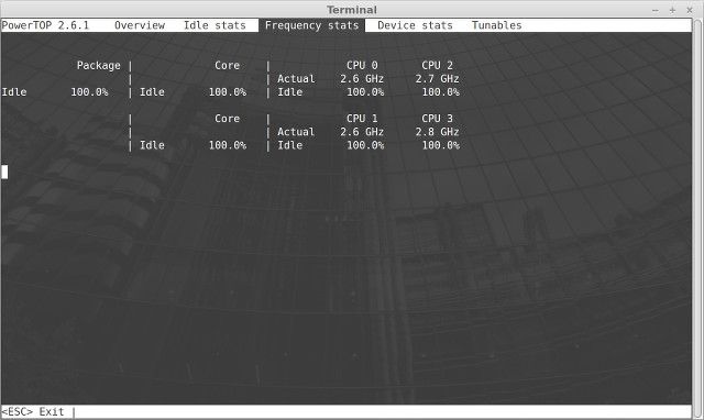 PowerTOP Will Maximize Your Linux Laptop's Battery Life