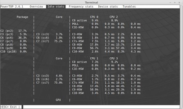PowerTOP Will Maximize Your Linux Laptop's Battery Life