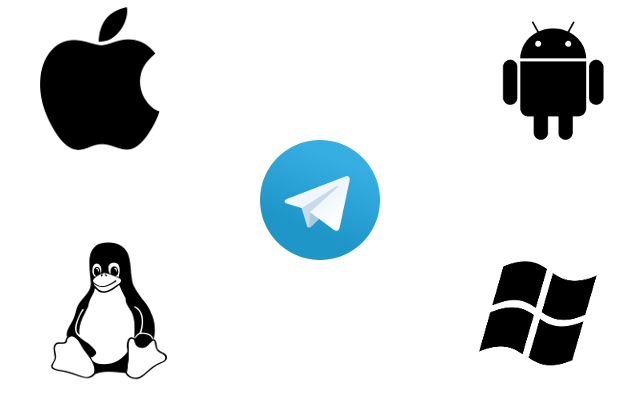 Telegram Provides a Secure and Fast-Growing Alternative to WhatsApp