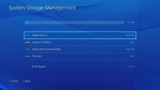 How To Upgrade Your PS4's Hard Drive