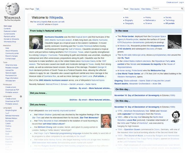 Everything You Need To Know About Wikipedia And More