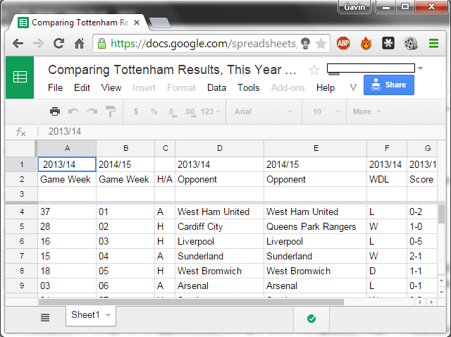 5+ Cross Platform Excel Alternatives for When You're Out of Office
