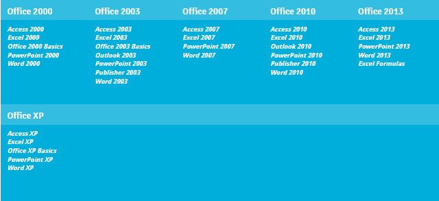Upgrade Your Skills with the Best Microsoft Office Courses Online