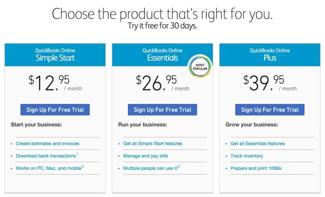 QuickBooks Online: Reputable and Easy Cloud Accounting so You Can Focus ...